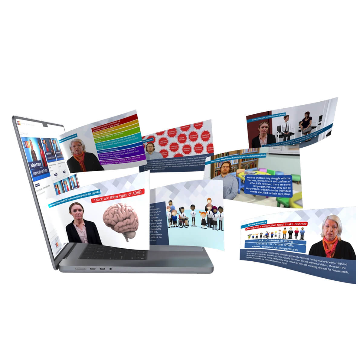 Video Resources | SSS Learning